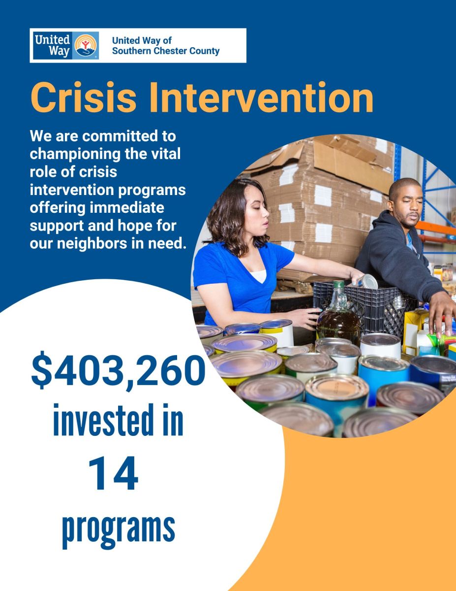 United Way of Southern Chester County